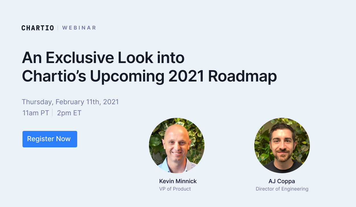 An Exclusive Look into Chartio’s Upcoming 2021 Roadmap | Chartio Webinar