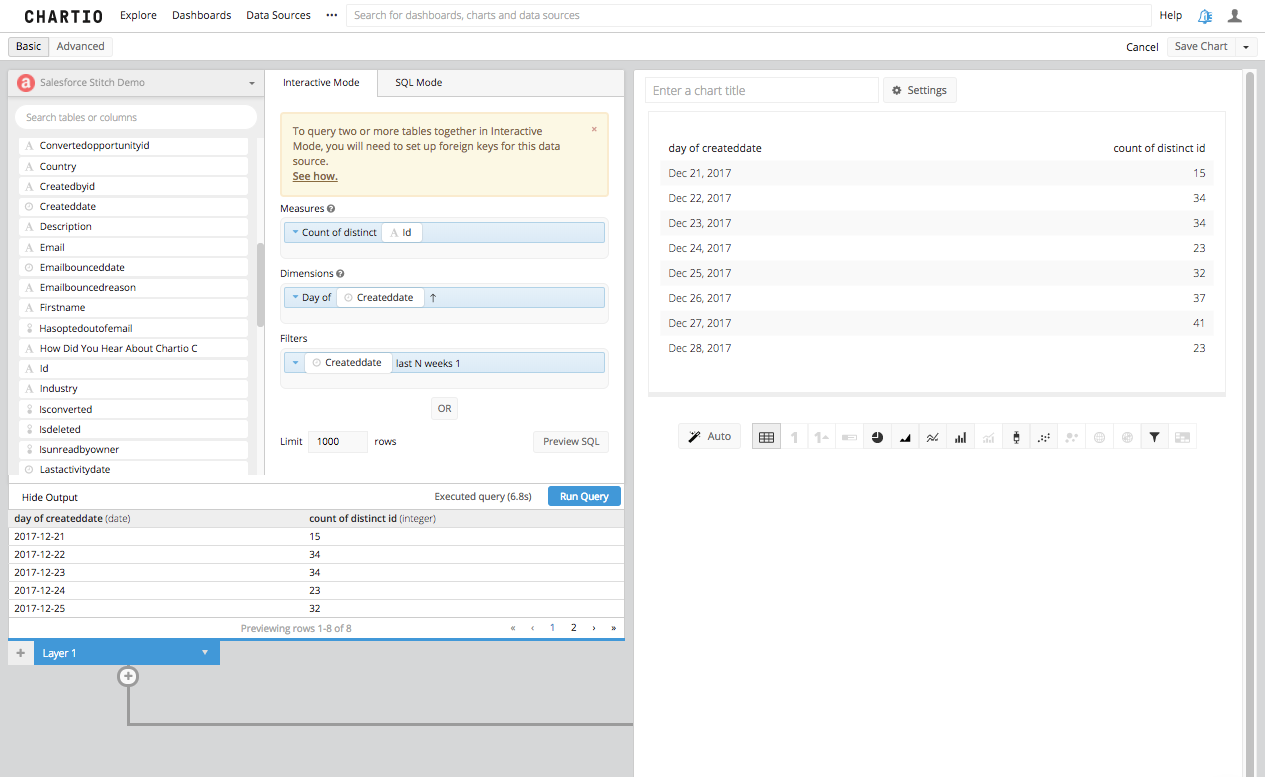 Joining Disparate Data Sources in Layering Joining Disparate Data Sources in Layering