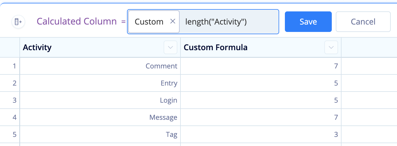 SQLite String Functions In Visual SQL Chartio Documentation